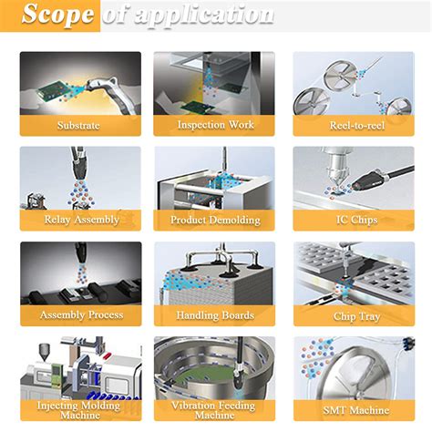 YUCHENGTECH Ionizing Air Gun Anti Static Gun Anti Static Air Gun Static Eliminator With High