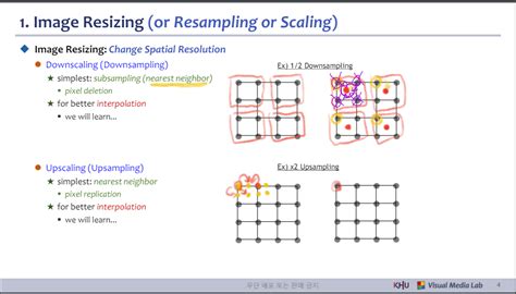 Lec08 Image Resizing