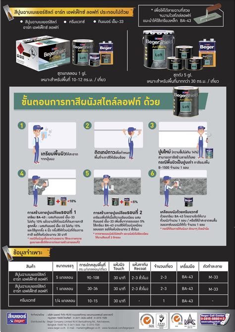 สีเบเยอร์ สีเบเยอร์คูล สีเบเยอร์อะควา สีเบเยอร์รองพื้น สีทับหน้า สีเบเยอร์ชิลด์แอร์คลีน สี