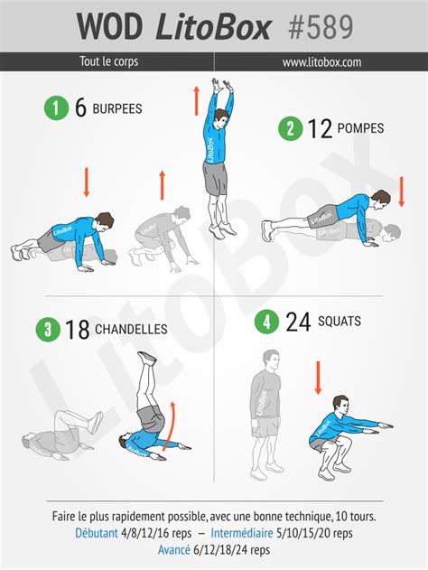 Exercices de sport à la maison Musculation Exercice sport