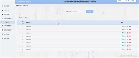 基于django vue基于微信小程序的技能交换学习平台网页1【开题报告 程序 论文】计算机毕设 csdn博客
