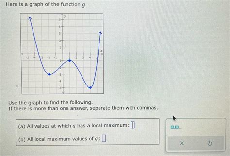 Solved Here Is A Graph Of The Function G Use The Graph To Chegg Com