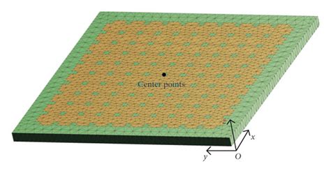 Schematic Of The Simulation Models A Equivalent Mbs With Division Download Scientific