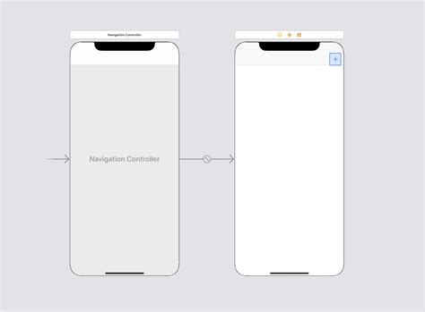 Ios Presenting UIAlertController In Actionsheet Style Caused