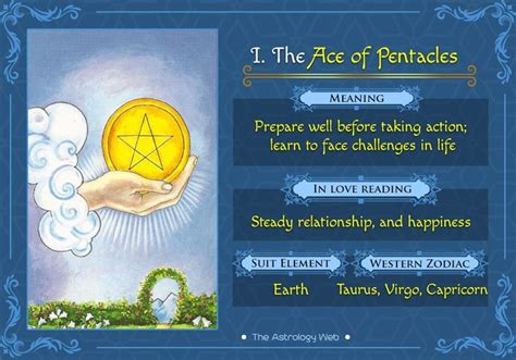 The Ace Of Pentacles Tarot Pentacles Tarot Ace Of Pentacles Love Tarot