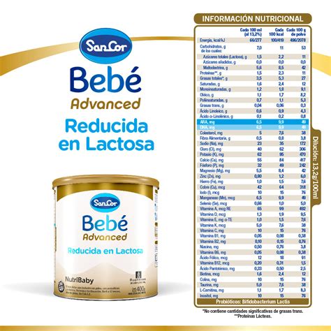Fórmula Láctea Sancor Bebe Advanced Farmacity Farmacity
