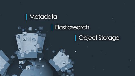 Caringo Blog A Perfect Trio Object Storage Metadata And Elasticsearch