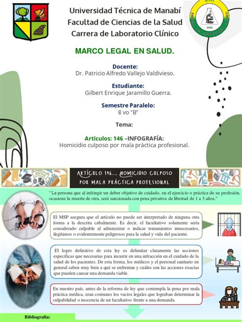 InfografÍa Art 146 Homicidio Culposo Por Práctica Médica Pdf