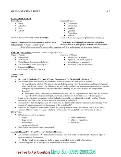 Basic Grammar Rules Cheat Sheet