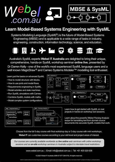Webel Parsing Analysis Tutorials For Sysml Driven Model Based Systems Engineering Mbse By