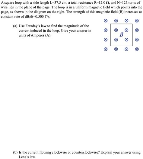 A Square Loop With A Side Length L Cm A Total Resistance R And N Turns Of Wire