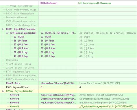 Commonwealth Slavers Page 186 Downloads Fallout 4 Adult And Sex