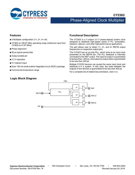 Pll Clock Multiplier Phase Locked Loops Pll Datasheets Mouser