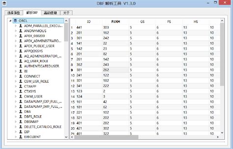 oracle数据库文件坏块损坏的恢复方法 搜狐