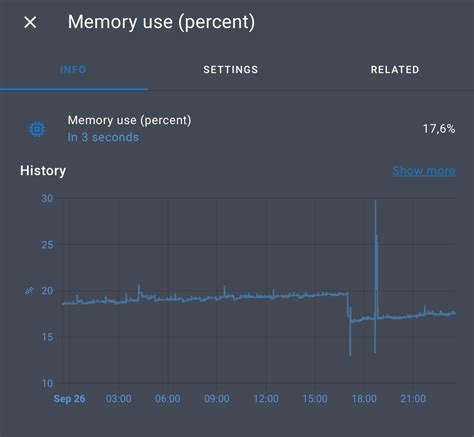 Z Wave Js Creating Memory Suck On Os85 · Issue 77767 · Home Assistant
