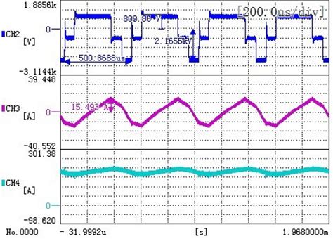 Inductor Port Voltage And Current Waveforms Ch2 Voltage Waveform Ch3