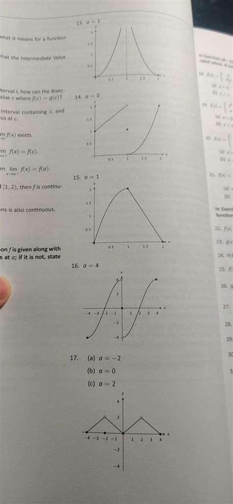 Solved Problems In Exercises A Graph Of A Function Chegg