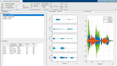 Wavelet Toolbox Matlab