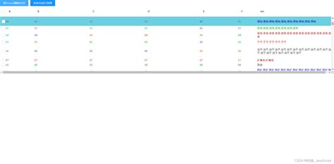 React之antdesign官网虚拟列表（table组件）二次封装react Window 官网 Csdn博客