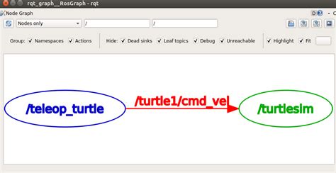 Ros Tutorial 3 Ros Step By Step Install And Run Mochas Machine