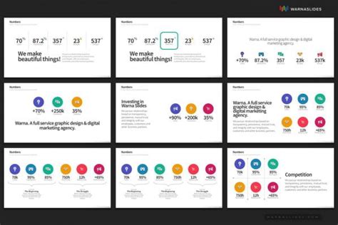Numbers Data PowerPoint Template Best PowerPoint Template 2021