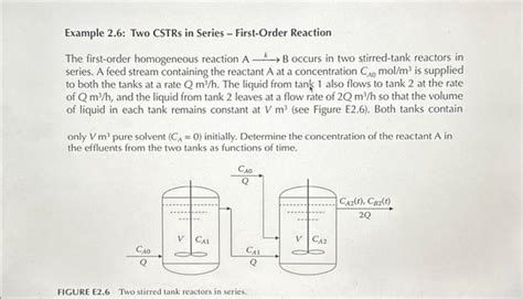 Solved Example 2 6 Two Cstrs In Series First Order