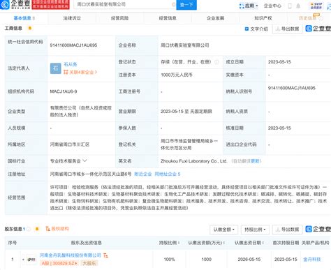 金丹科技于周口设实验室，含生物基材料聚合技术研发业务显示该公司伏羲