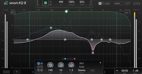 Subtractive Eq Vs Additive Eq — Pro Audio Files