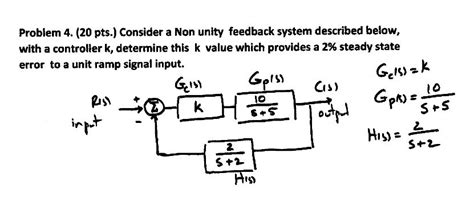 Solved Problem 4 20 Pts Consider A Non Unity Feedback