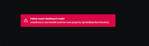 Not Working Snapshot Api Issue Grafana Grafana Github