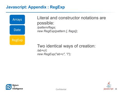 Java Script Overview Ppt