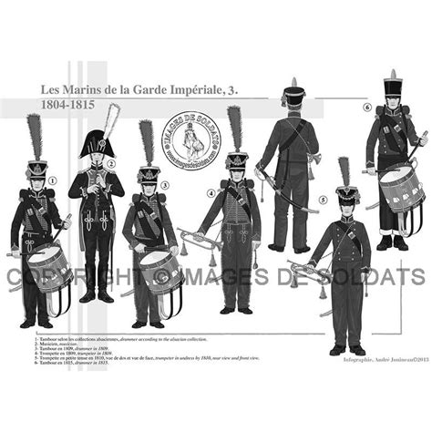 Les Marins De La Garde Impériale 1804 1815