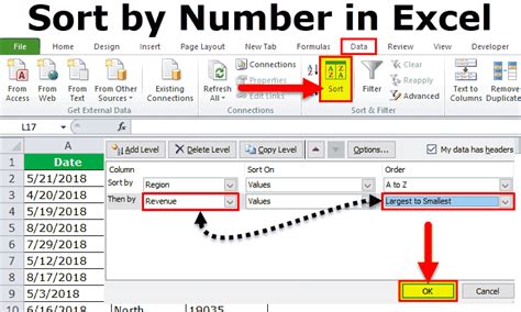 Sort By Number In Excel Step By Step Guide With Examples
