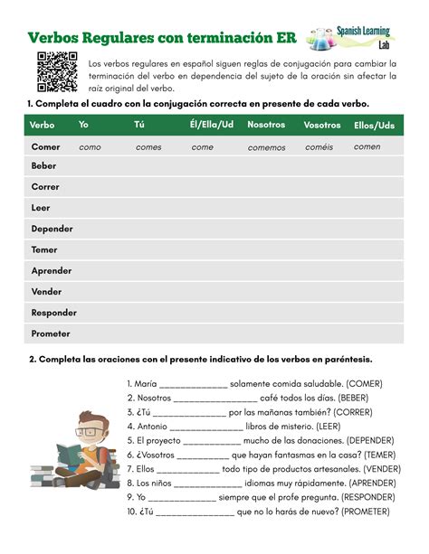 Conjugando los Verbos Regulares con terminación ER ejercicios en PDF