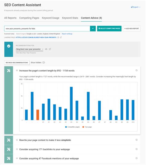 7 Things You Need To Optimize Your Content For Seo