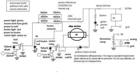 Exquisite Automated Build Platform Reprap