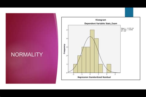 Wk 8 Multiple Regression Assumptions Flashcards Quizlet