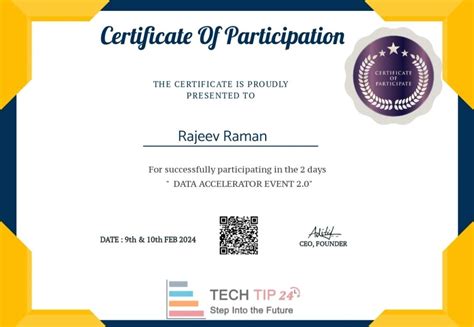 Rajeev Raman On Linkedin Datavisualization Dataanalyst Dataanalyticsjourney