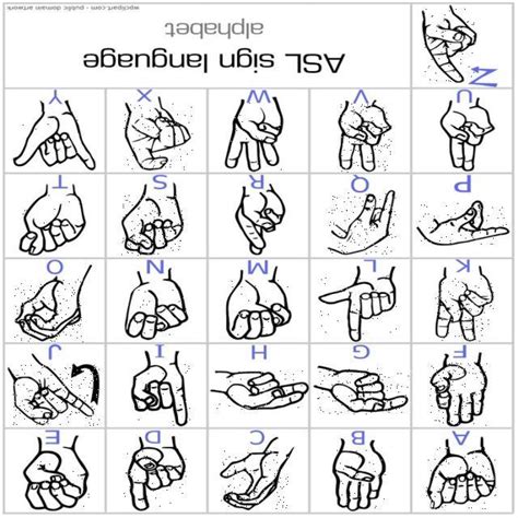 ASL Asl Cdpco Roboflow Universe