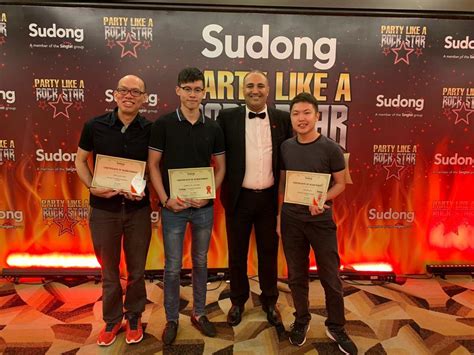 Amir Hossein Yazdani On Linkedin Strategichumanresourceplanning