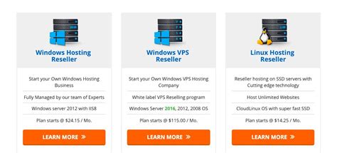 Accuweb Hosting Review Including Pros And Cons Mythemeshop