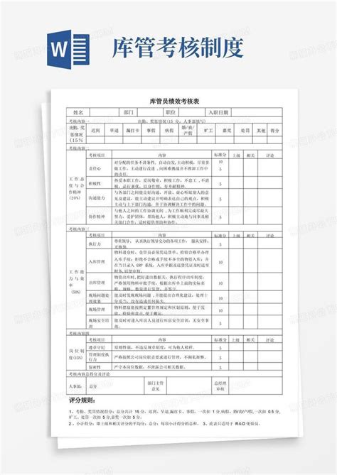 库管员绩效考核表范本Word模板下载 编号qbwmoxdw 熊猫办公