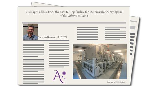 First Light Of Beatrix The New Testing Facility For The Modular X Ray Optics Of The Athena