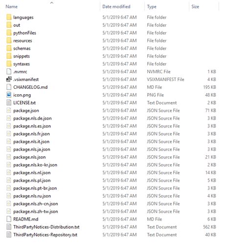 Intellisense Doesnt Work For All Pytorch Methods · Issue 1098 · Microsoftpython Language