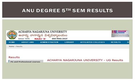 ANU Degree 5th Sem Results 2021 Manabadi ANU UG Regular Supply Exam