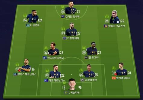 Fc 온라인 인벤 2223 현역 프랑스 미페 종집합합성 포함 Fc 온라인 인벤 미니 페이스온 게시판