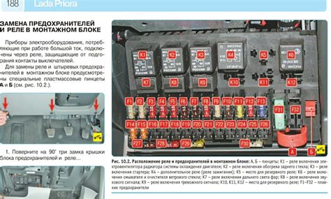 Распиновка блока предохранителей Приора, Гранта, Калина, Веста, Ларгус ...