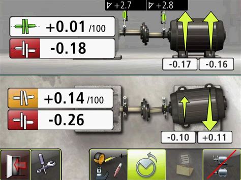 Vertizontal Moves Acoem Sweden