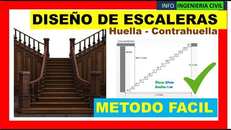 ¿cuál Es La Contra Huella De Una Escalera Escaleras Metalicas Chile