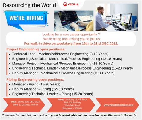 Mathankumar Mahendran Posted On Linkedin